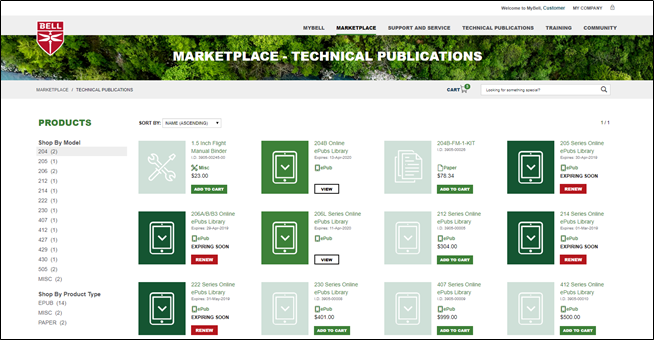 Technical Publication Subscription Expiration